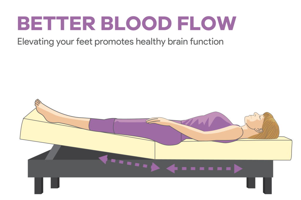 6 Reasons why adjustable bed bases are worth the money - Royal Bedding